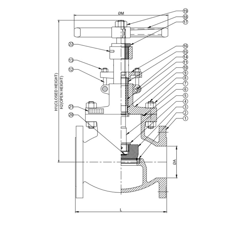 Globe Valve - Samamat Flow Control LLC